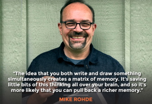 Capture and Express Big Ideas through Sketchnotes with Mike Rohde ...